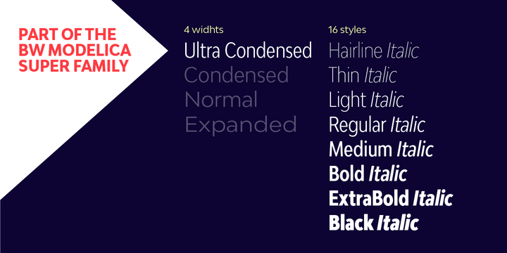 Bw Modelica Ultra Condensed Font Family - Free Font