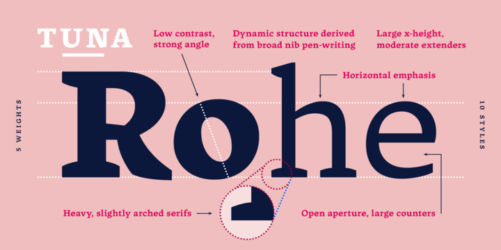 Tuna Font Family - Free Font