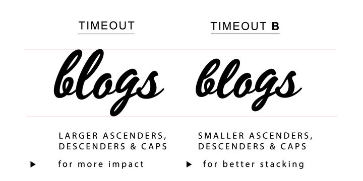 Timeout Font Family - Free Font