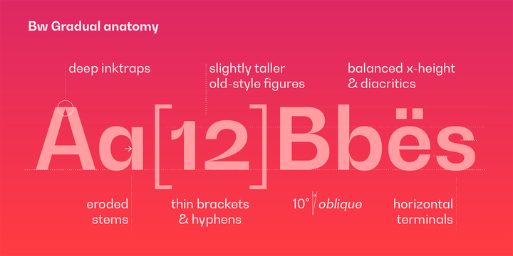 Bw Gradual Font Family - Free Font