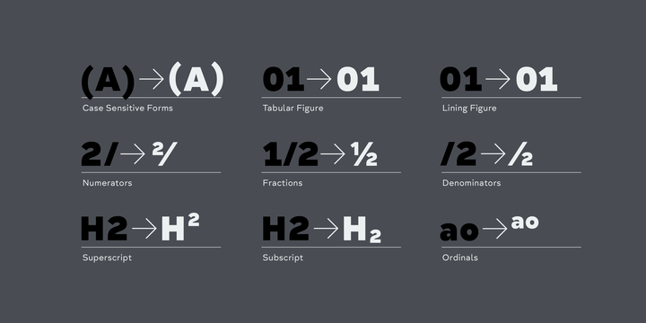 Taro Font Family - Free Font
