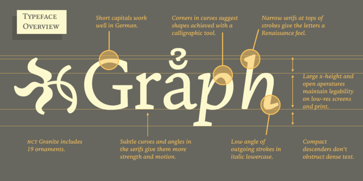 Granite Font Family - Free Font