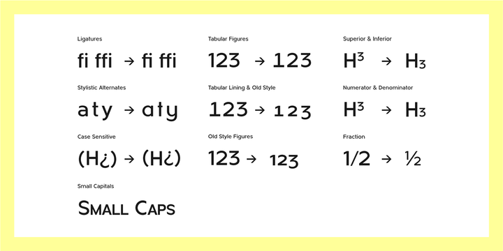 Metrisch Font Family - Free Font