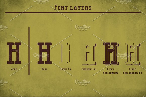 Engineer Modern Label Typeface - Free Font