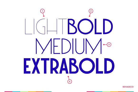 Font Bundle Collection vol.1 - Free Font