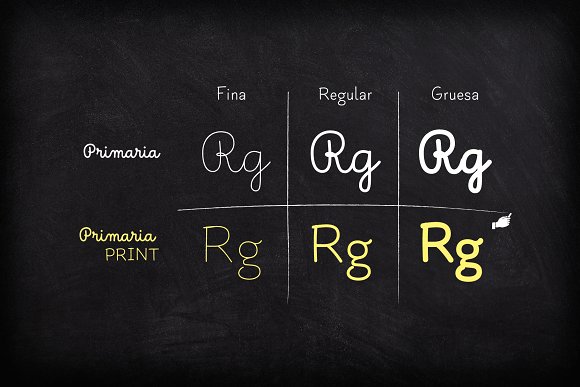 Primaria Font - Free Font