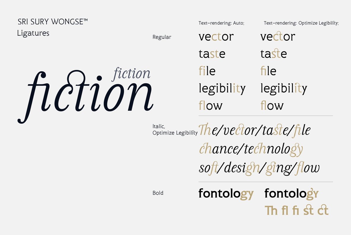 Sri Sury Wongse Font Family - Free Font