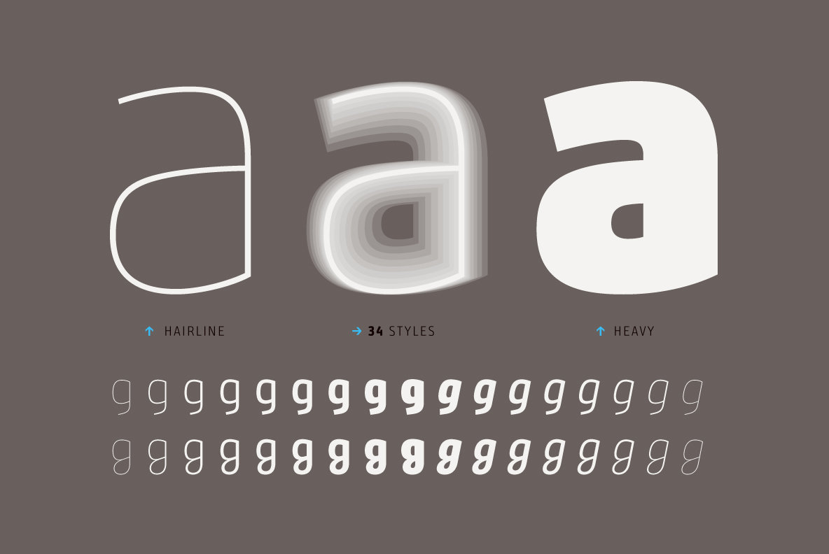 Bunday Clean Font Family - Free Font