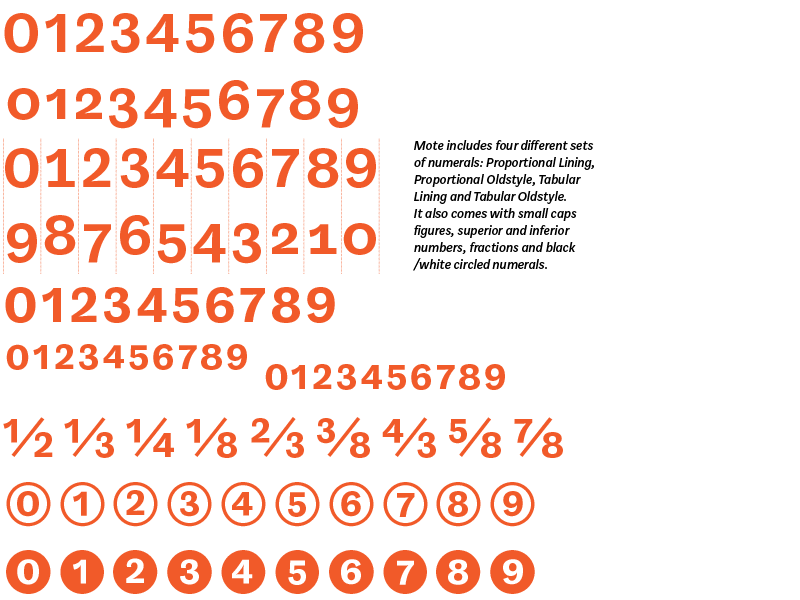 Mote Font Family - Free Font