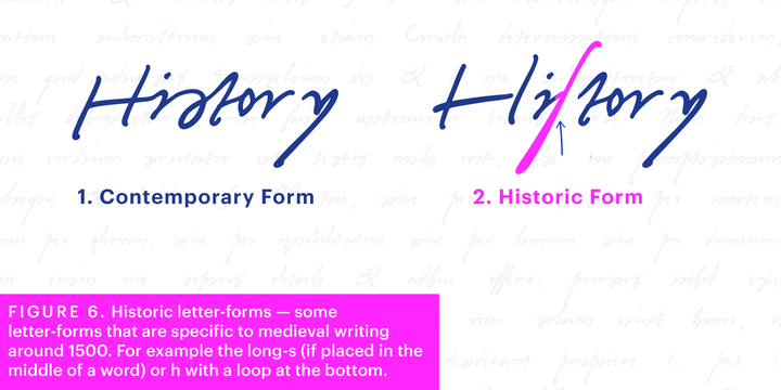 Martin Luther Font Family - Free Font