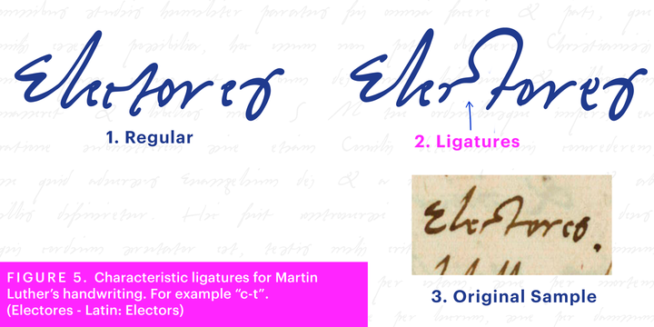 Martin Luther Font Family - Free Font