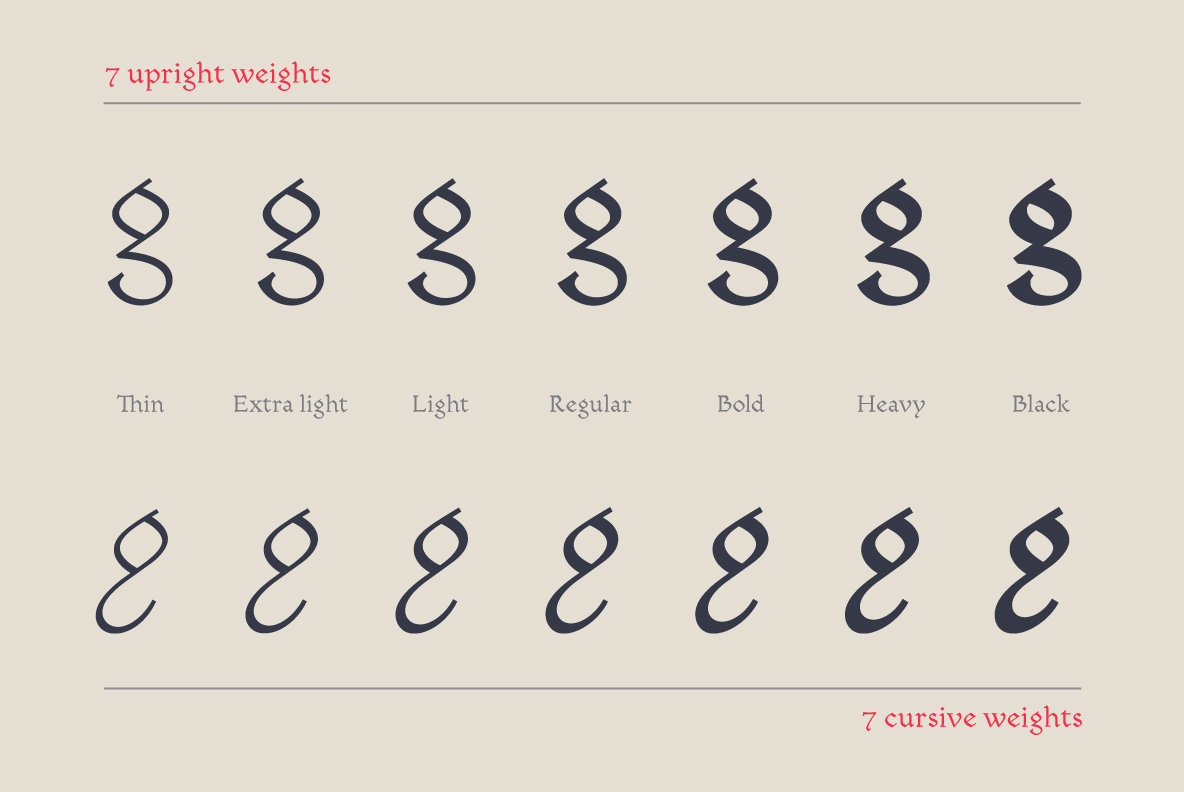 Mezalia Font Family - Free Font