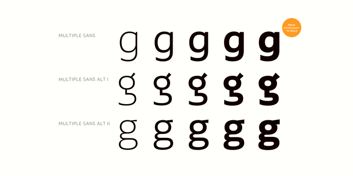 Multiple Sans & Slab Family - Free Font