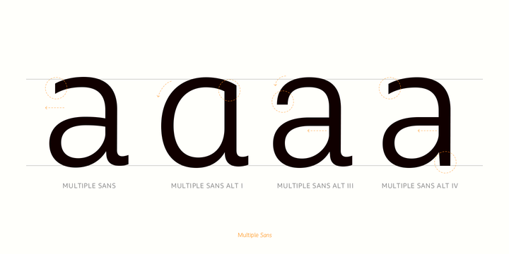 Multiple Sans & Slab Family - Free Font