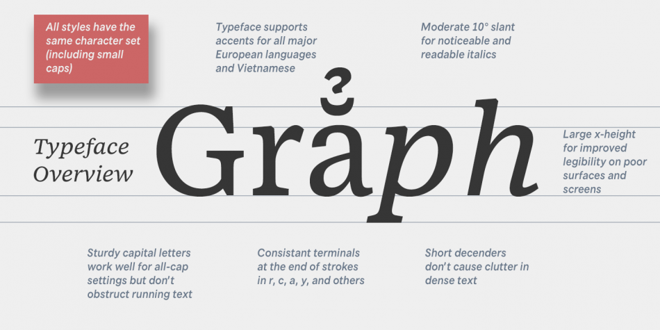 NCT Larkspur Font - Free Font