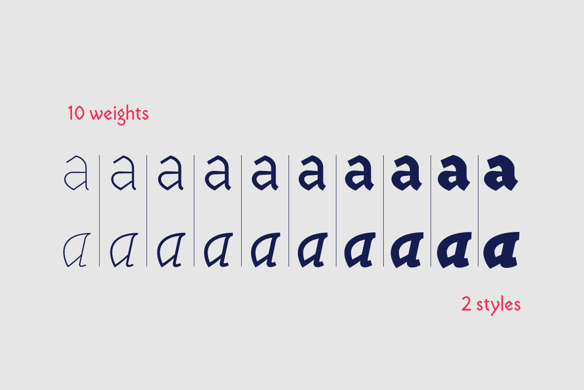 Mezalia Sans Font Family - Free Font