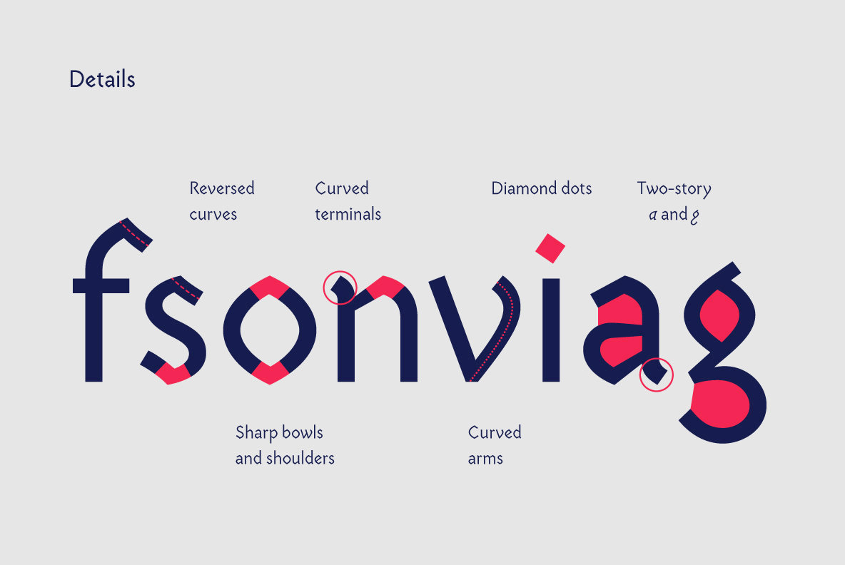 Mezalia Sans Font Family - Free Font