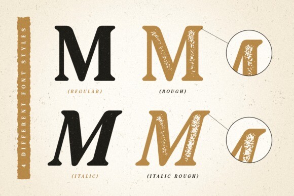 Erangel Font - Free Font