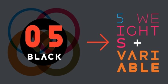 Havelock Titling Font - Free Font