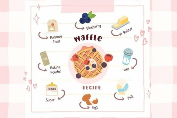 Waffle Display Font - Free Font